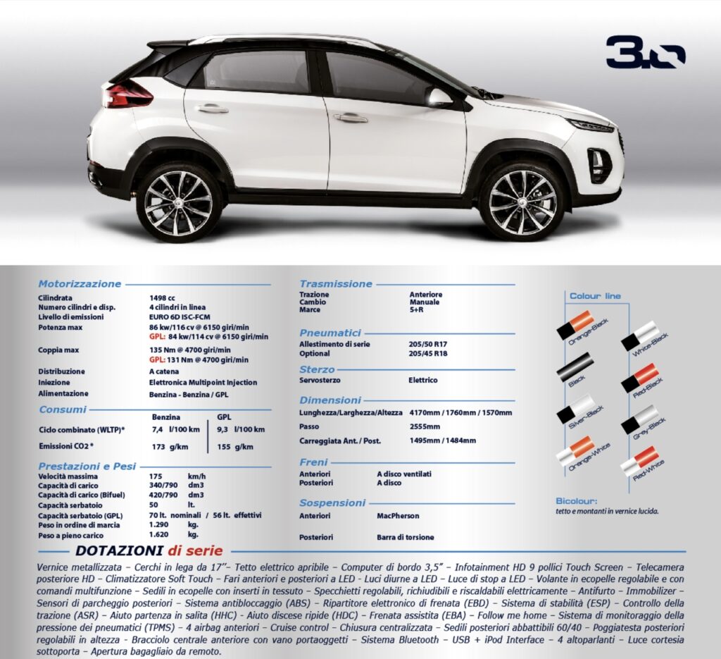 Nuova DR 3.0: ecco tutte le novità introdotte [FOTO]