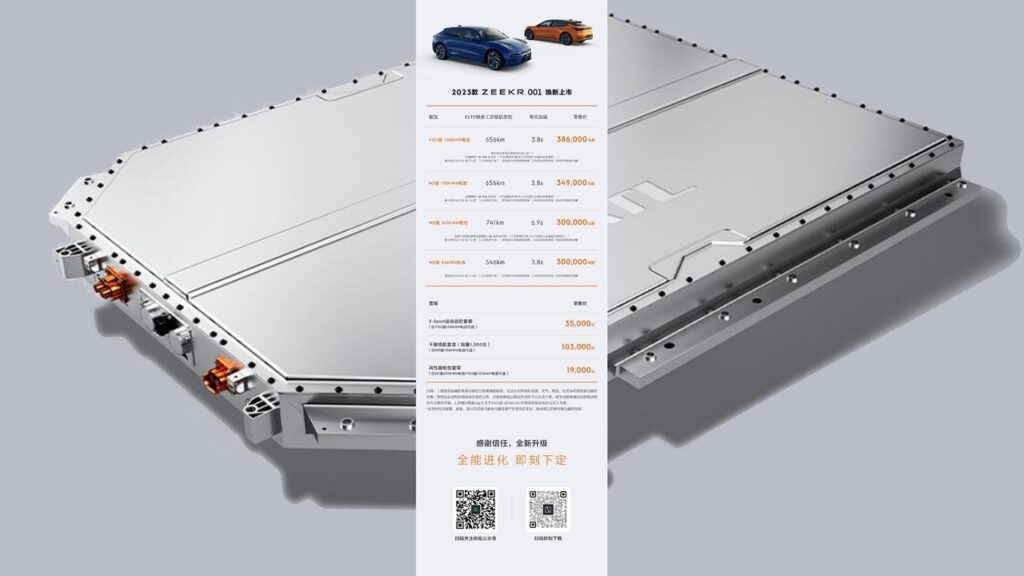 Zeekr 001: il model year 2023 porta con sé le nuove batterie Qilin