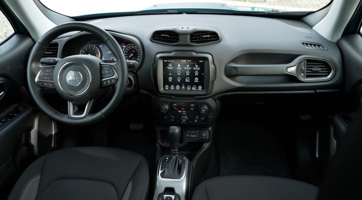 Jeep Renegade 2023: domande, risposte e caratteristiche [VIDEO]
