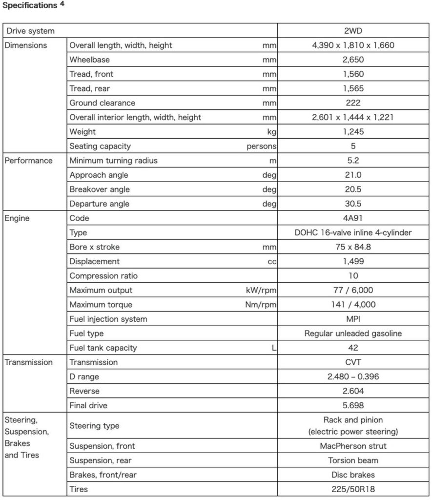 Mitsubishi Xforce: debutta il nuovo SUV compatto e pratico [FOTO e VIDEO]