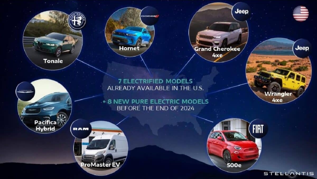 Stellantis sigla accordo con la California per la riduzione delle ...